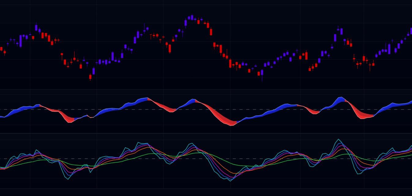 TradingWhale - Trading Indicators & Signals with Confidence